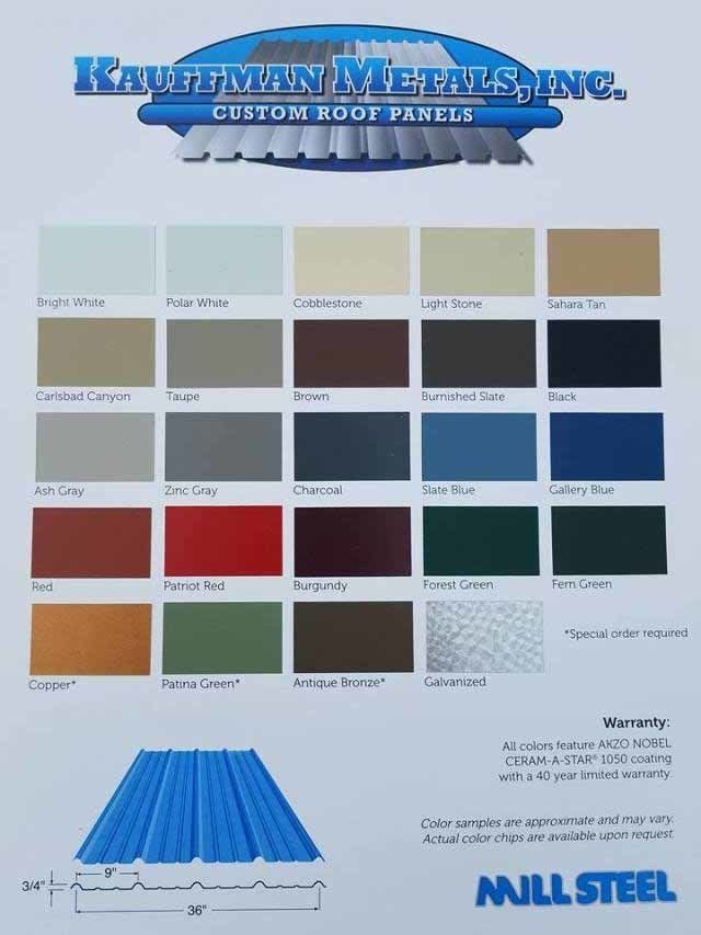 Rib Style Roofing | Rib Style Siding | Dallas, WI