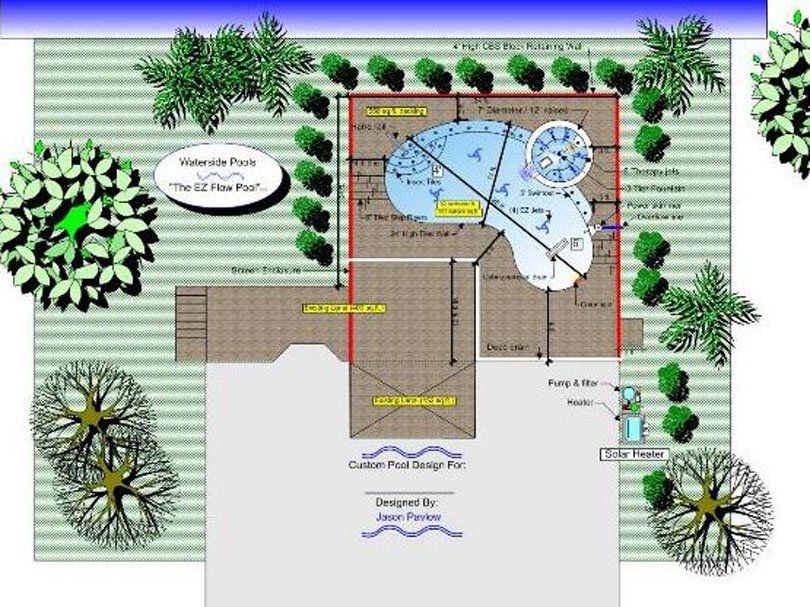 Pool Design | Spa Builder | Palm Coast, FL