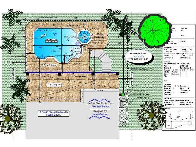 Pool Design | Spa Builder | Palm Coast, FL