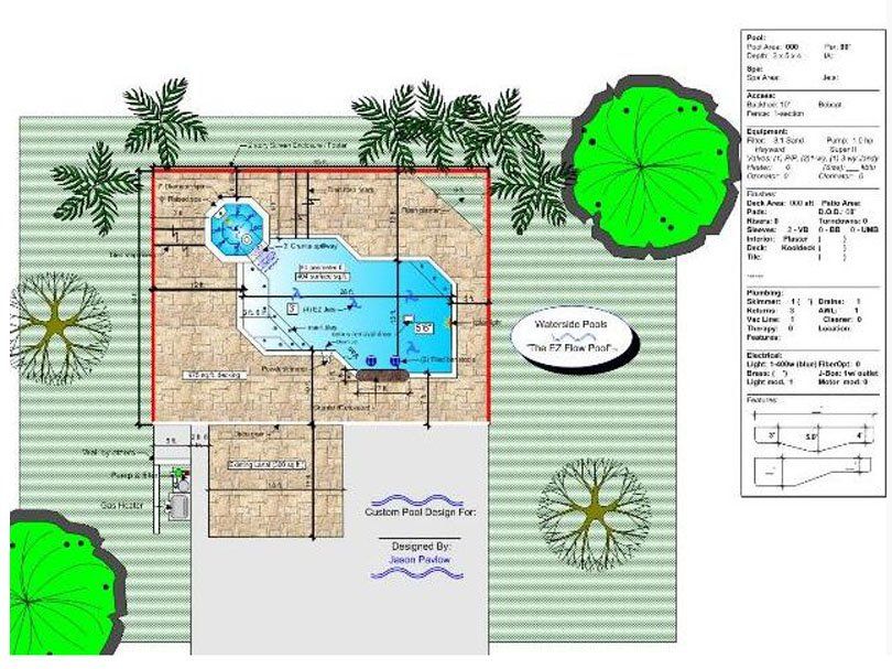 Pool Design | Spa Builder | Palm Coast, FL