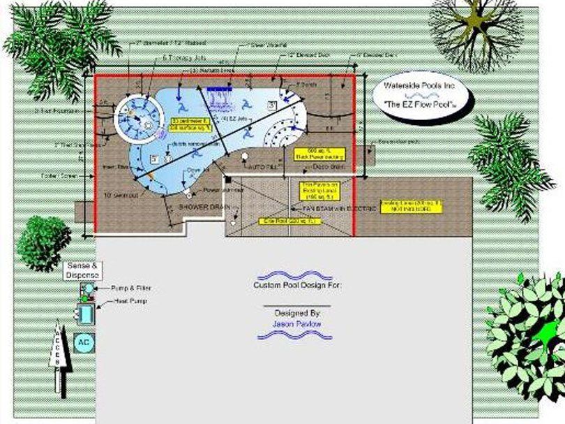 Pool Design | Spa Builder | Palm Coast, FL