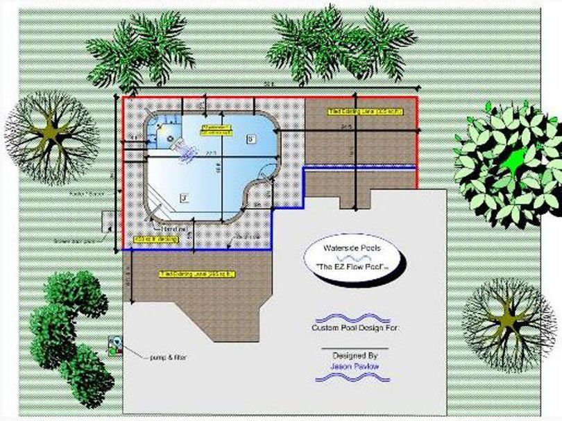 Pool Design | Spa Builder | Palm Coast, FL