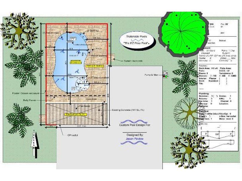 Pool Design | Spa Builder | Palm Coast, FL