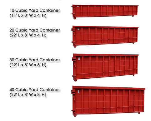 Roll-Off Containers | Dumpster Rental | Buchanan, NY
