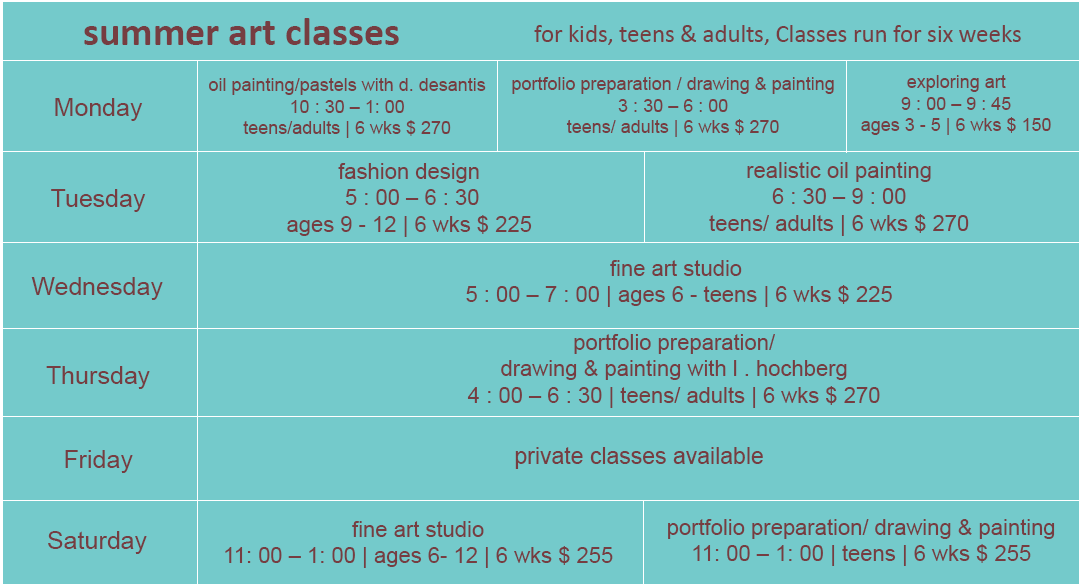 The Village Artist Summer Camp Schedule | Huntington, NY