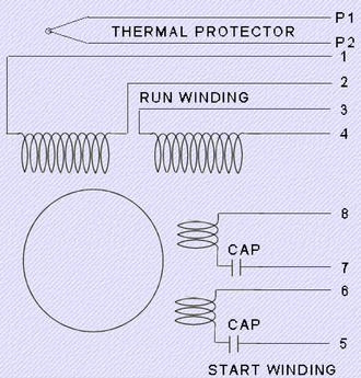 Nema Nomenclature | IEC Nomenclature | Burley, ID