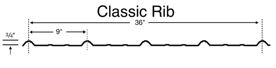 Classic Rib | Roofing Repairs | Friendsville, TN