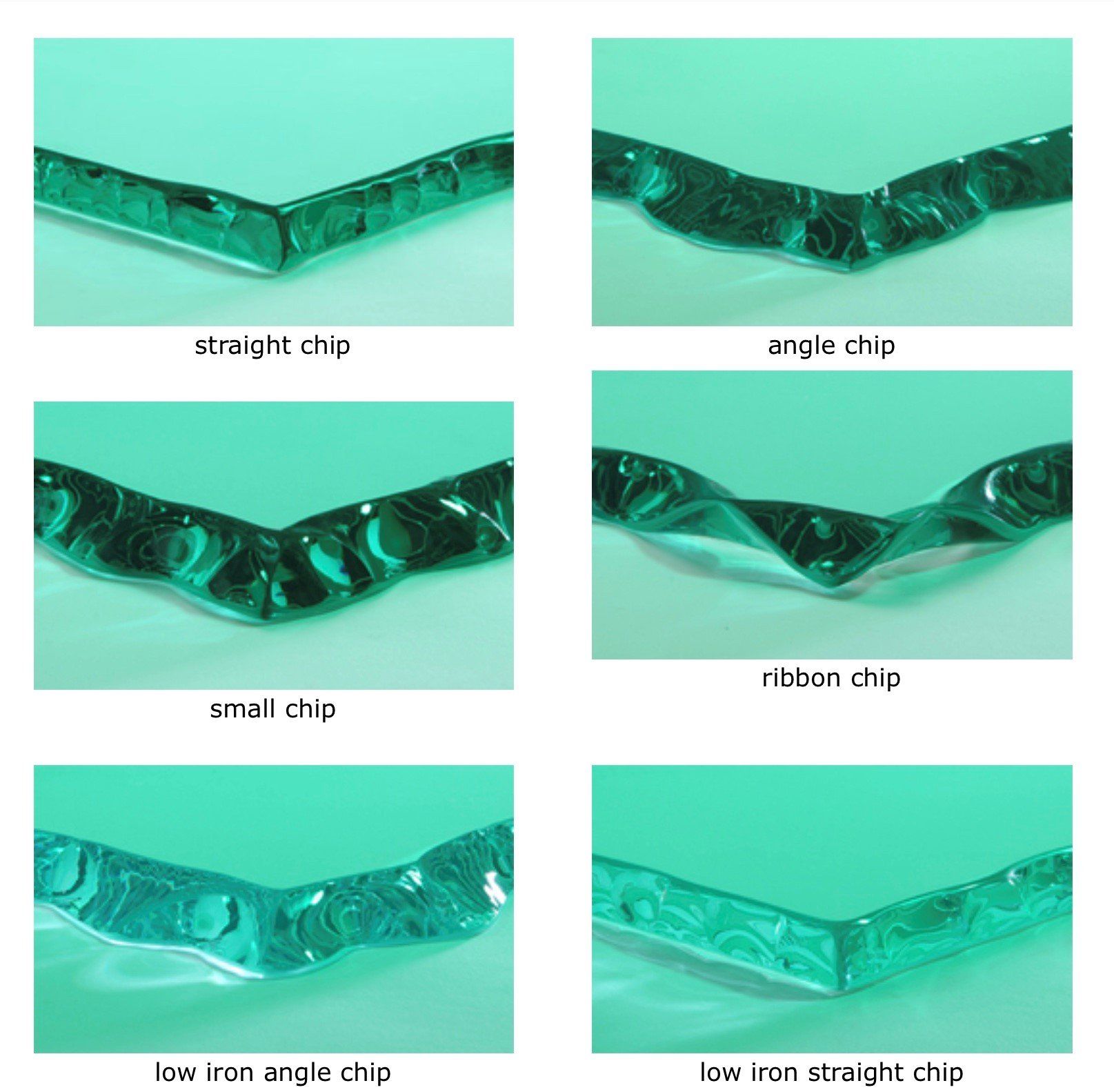 Glass & Mirror Edgework | Glass Edge Treatments | Phoenix AZ