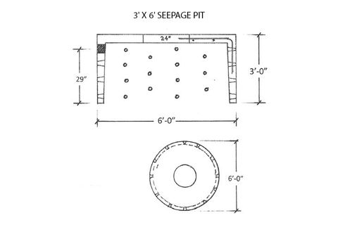 Seepage Pits | 350-Gallon Pits | Vineland, NJ