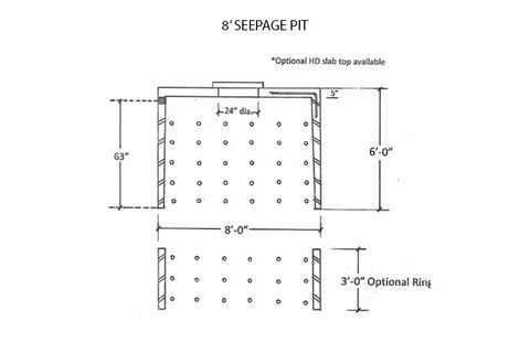 Seepage Pits | 350-Gallon Pits | Vineland, NJ