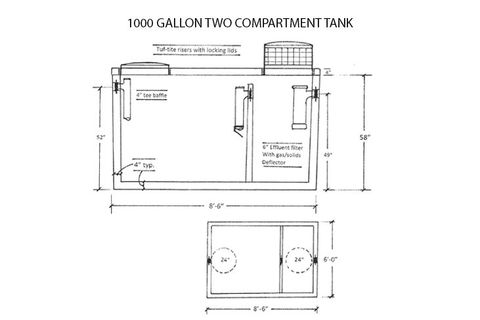 Rectangular Septic Tanks | Up to 2000 Gallons | Vineland, NJ